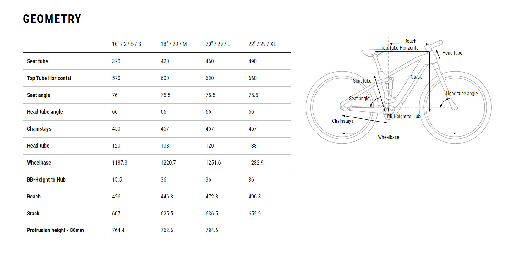 Cube STEREO HYBRID 140 HPC RACE grey chrome | Bezvakolo